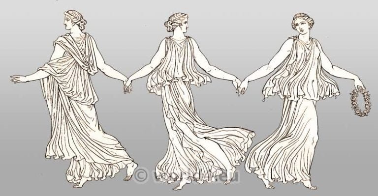 Dancing in ancient Greece. Cubistic, spheristic and stage dances.