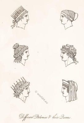 Roman crowns and wreaths. Corona triumphalis, civica, muralis.