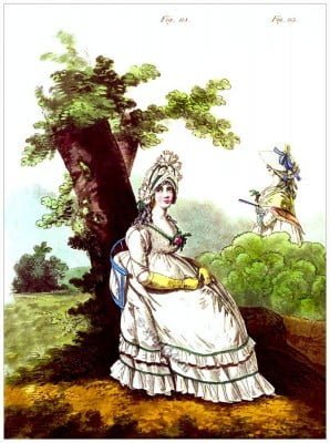England Morning Dress, April 1796.