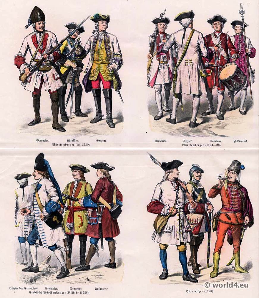 On the history of costumes. The Munich Picture Gallery 1848 to 1898.