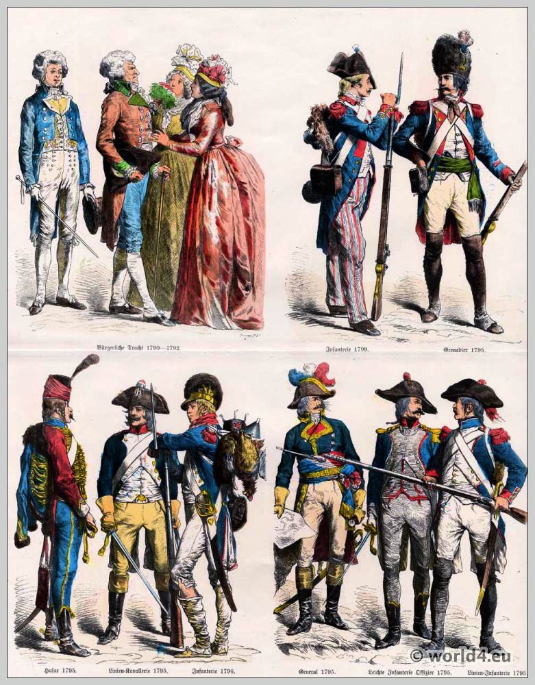 On the history of costumes. The Munich Picture Gallery 1848 to 1898.