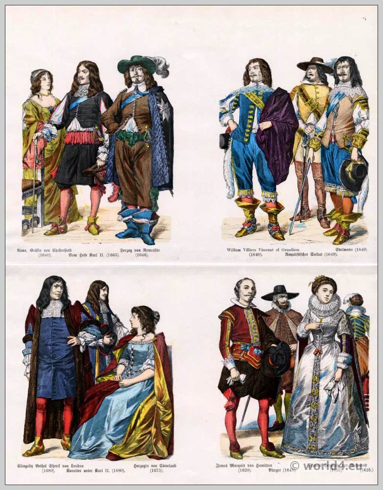 On the history of costumes. The Munich Picture Gallery 1848 to 1898.