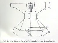 The German Royal Costume. Coronation Robes of the German Emperors