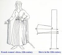 Medieval clothing in France. 11th to 13th century.