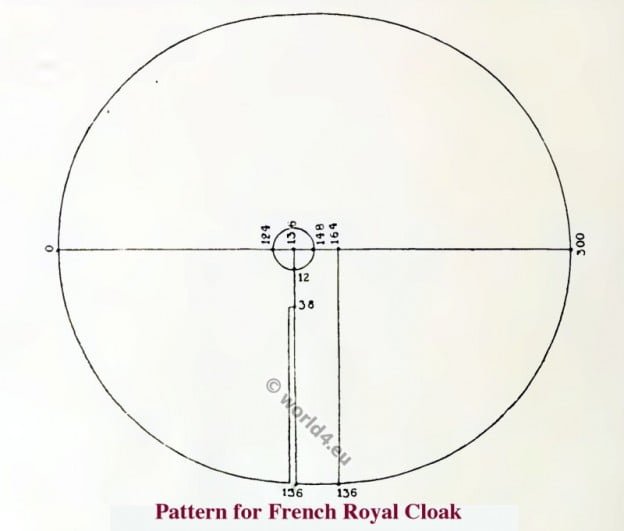 Medieval clothing in France. 11th to 13th century.