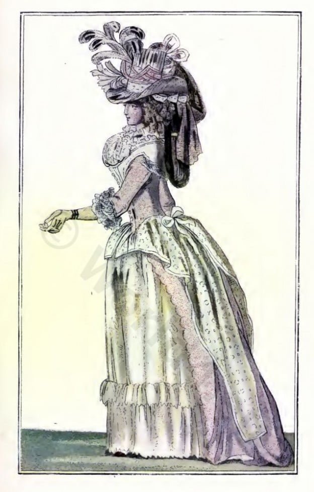 Fashion under the French Revolution 1789 to 1802.