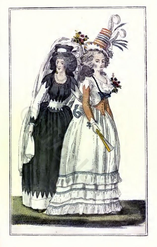 Fashion under the French Revolution 1789 to 1802.
