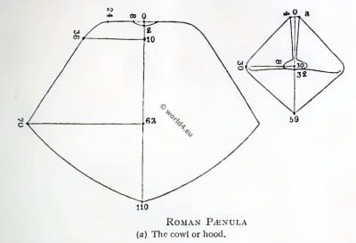 The Roman Paenula. The cowl or hood. Traveling cloak.