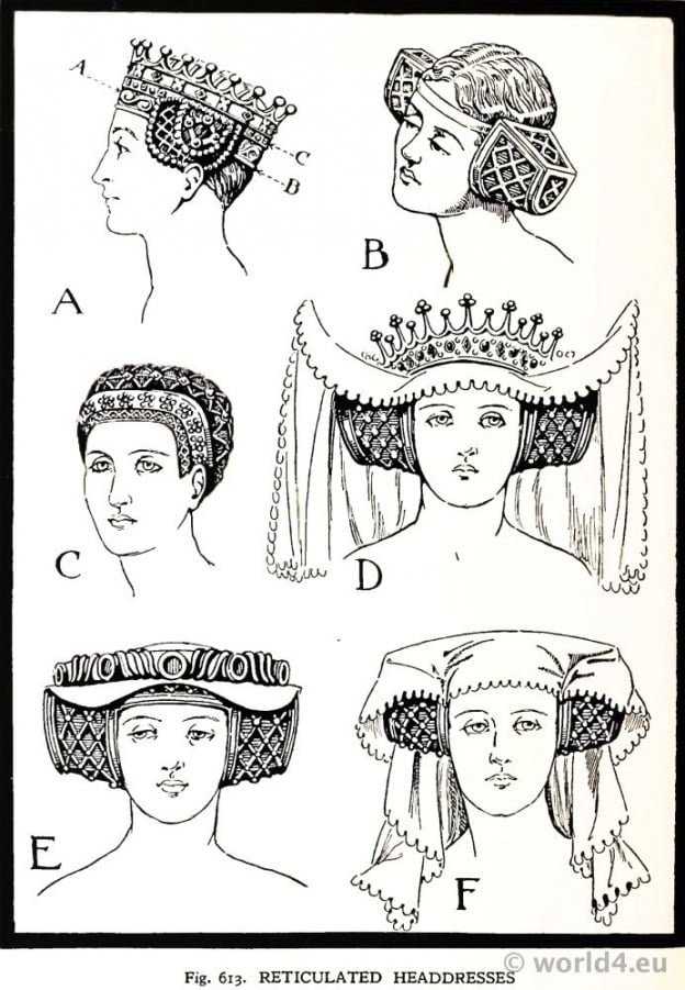 The Hennin or Reticulated Headdress of the 15th century.