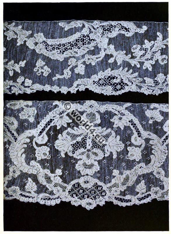 Italian Lace History. Reference List of Italian Laces.