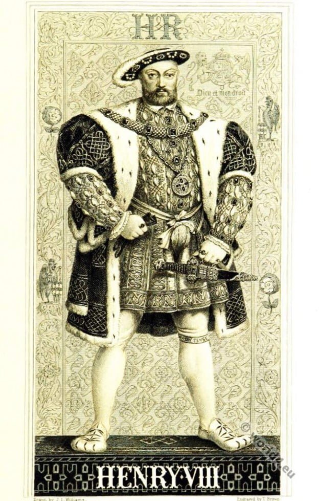The character of Henry VIII. Tudor King of England