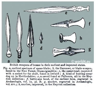 Albion. Ancient Britons. Fashion History of England.