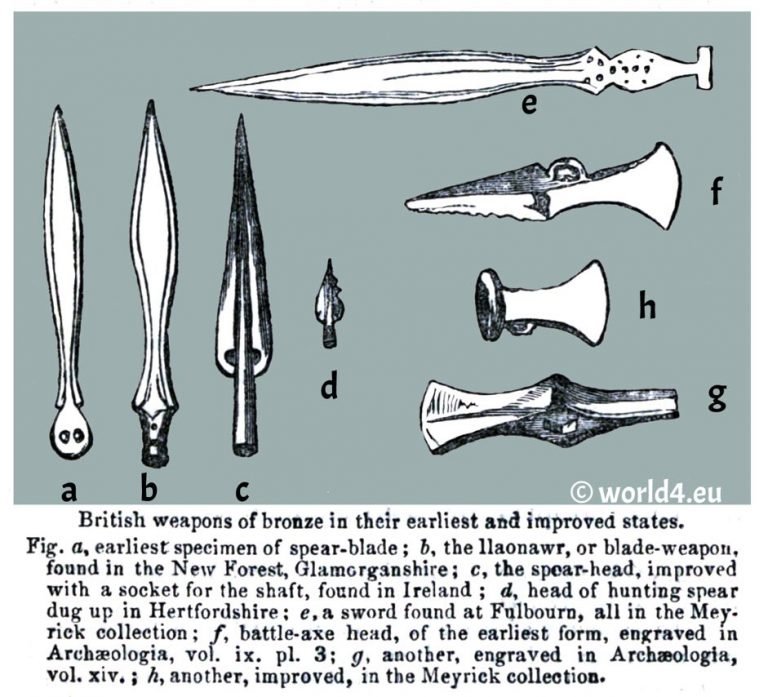 Albion. Ancient Britons. Fashion History of England.