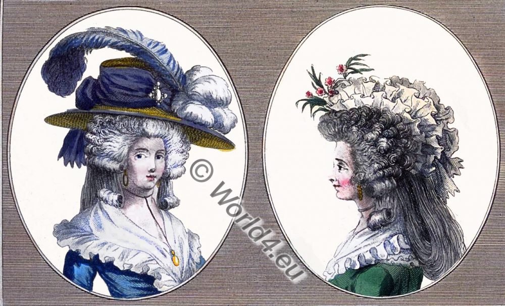The Mitre, The Hat and The Coiffure of Mesopotamia.