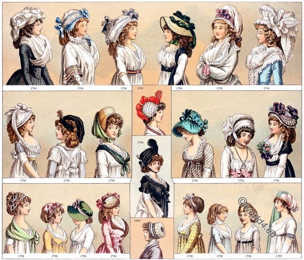 Fashion under the French Revolution 1789 to 1802.