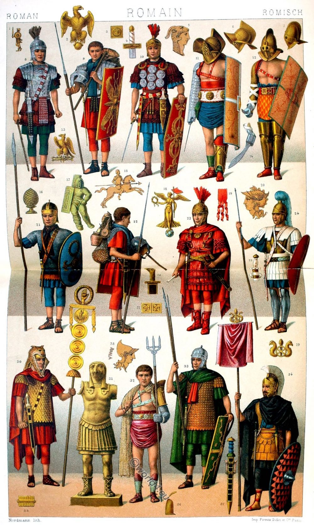 Roman soldiers and gladiators. Function, armor and armament.