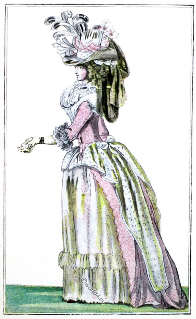 Paris during the french revolution 1793 to 1795.