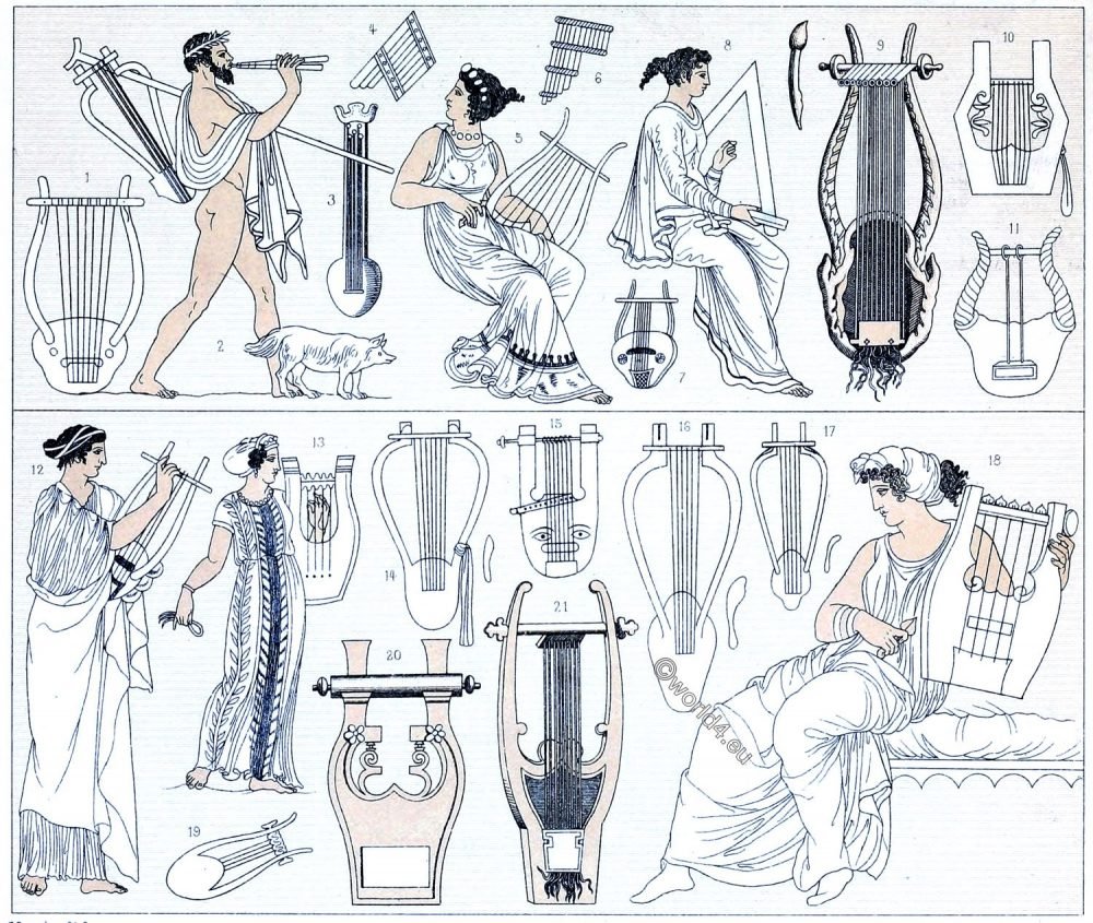 Ancient Greek Musical Instruments and other items.