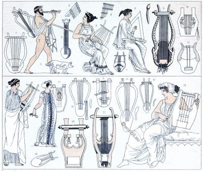 Lyras and flutes. About the musical instruments of ancient Greece.