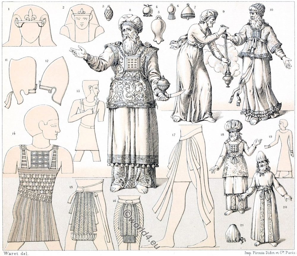 Jewish Clothing Archives - World4 Costume Culture History