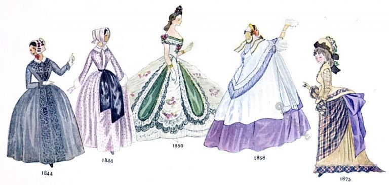 The hoop skirt and its development within the history of costumes.