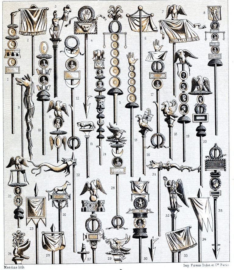Musical instruments. Wind and Stringed instruments of ancient Rome.