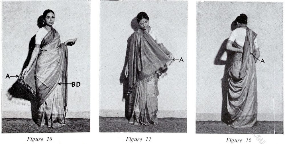How to wear an Indian Sari? Nivi or National Style. The method of draping.