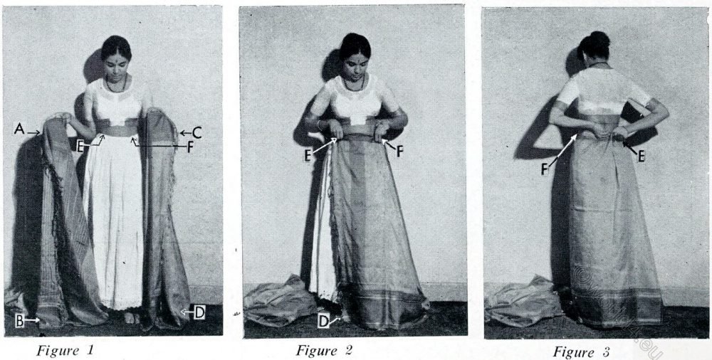 How to wear an Indian Sari? Nivi or National Style. The method of draping.
