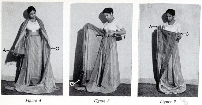 How to wear an Indian Sari? Nivi or National Style. The method of draping.