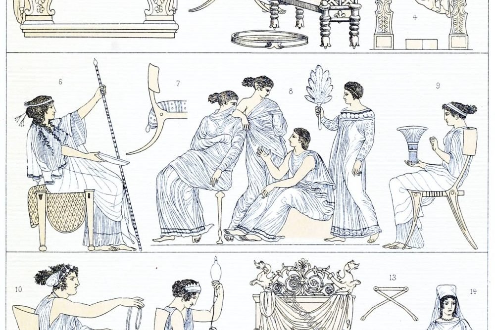 Rome. Furniture and Appliances of Antiquity. Pompeii, Herculanean.