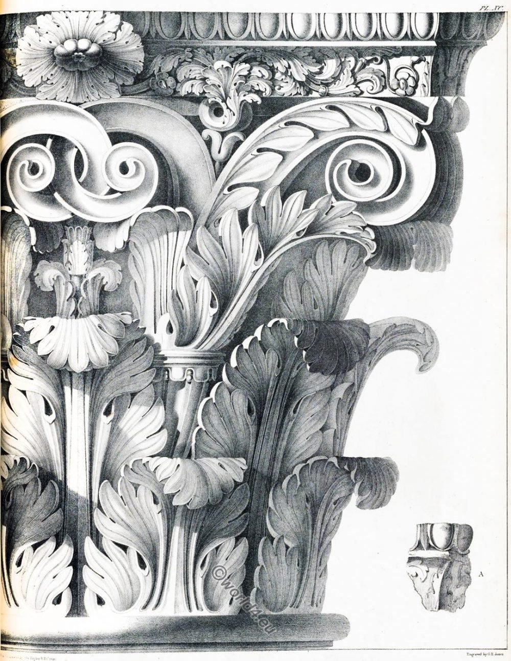 The Roman Ornament. Corinthian and Composite Capitals. The Acanthus.