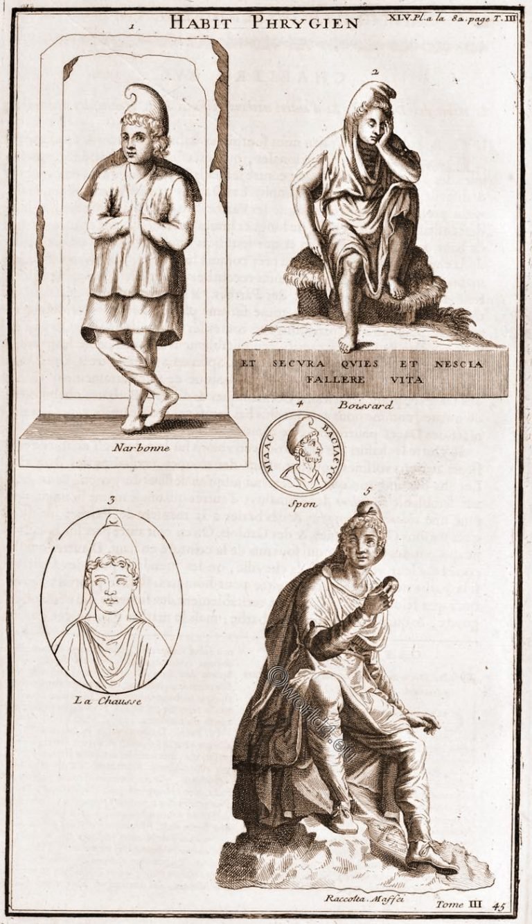 Costume history of Asia Minor. The Persians, Medes, Parthians.