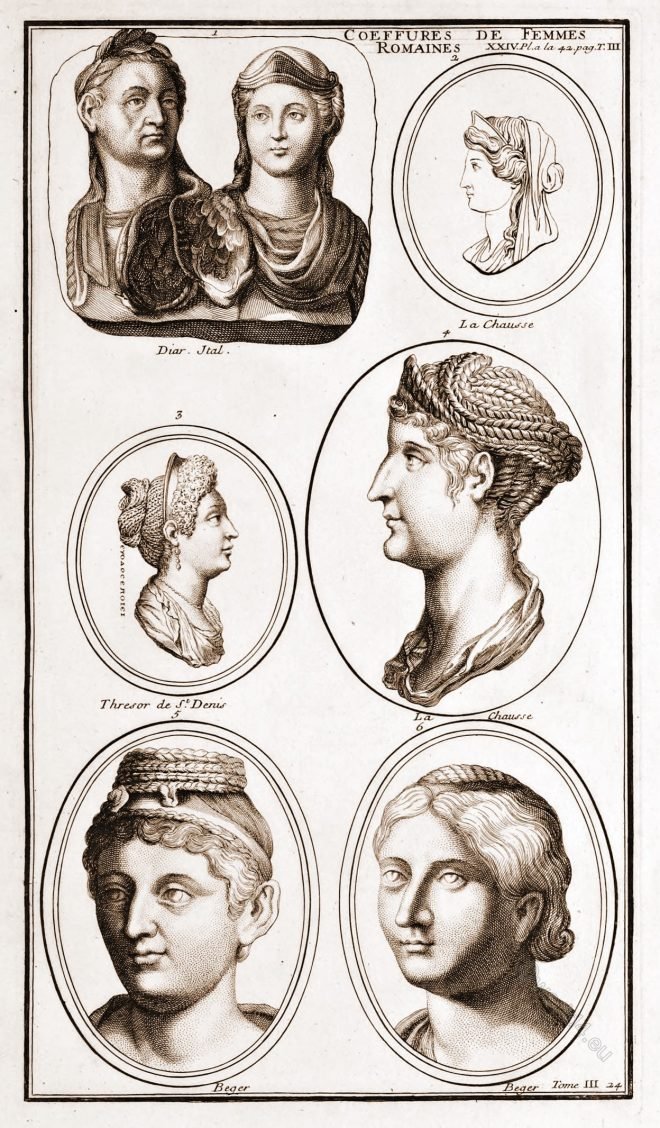 Roman Costume and Fashion History