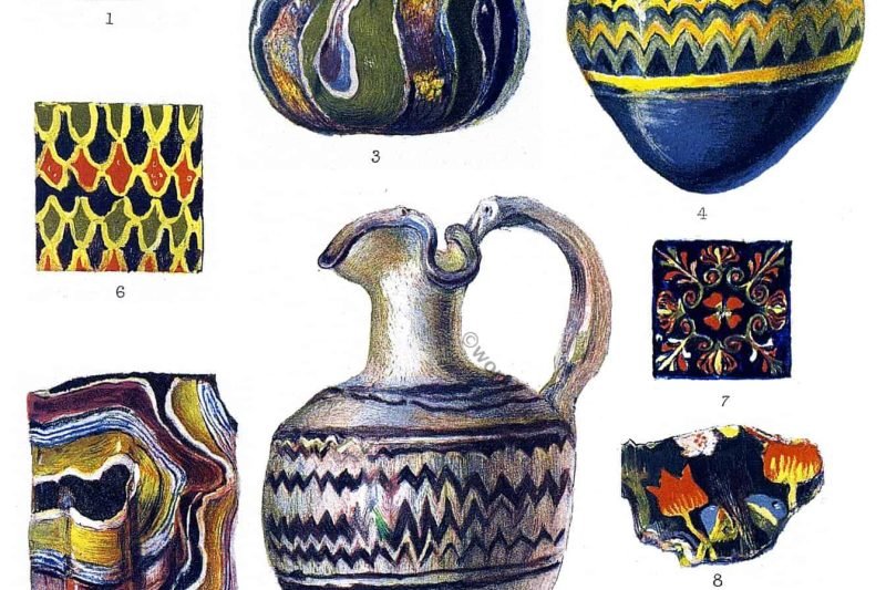 Roman Antiquities Artefacts