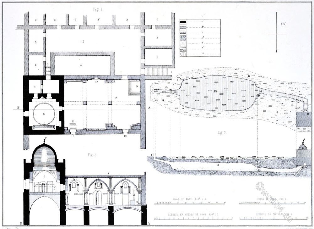 The Cenacle and the Tomb of David of Mount Sion at Jerusalem.
