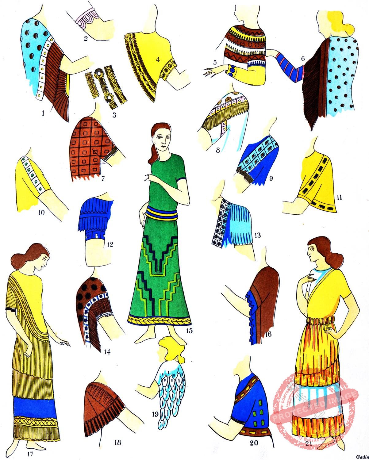 The Different Forms Of Sleeves On Assyrian Clothing 